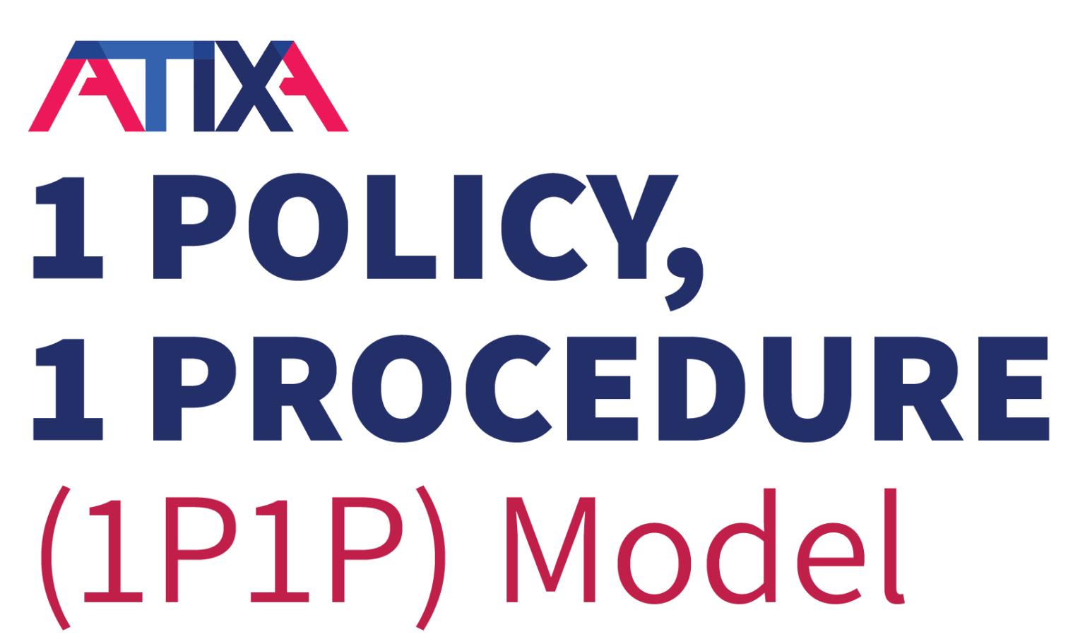 ATIXA’s One Policy, One Procedure (1P1P) Model with Appendices ...